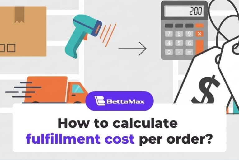 How to Calculate Fulfillment Cost Per Order: A-Z Guide