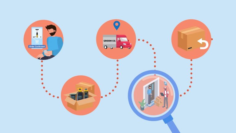 What Does Fulfillment Status Mean? Definitions and impacts