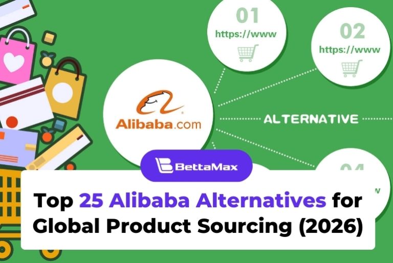 Top 25 Alibaba Alternatives 2026 | Best Sourcing Platforms
